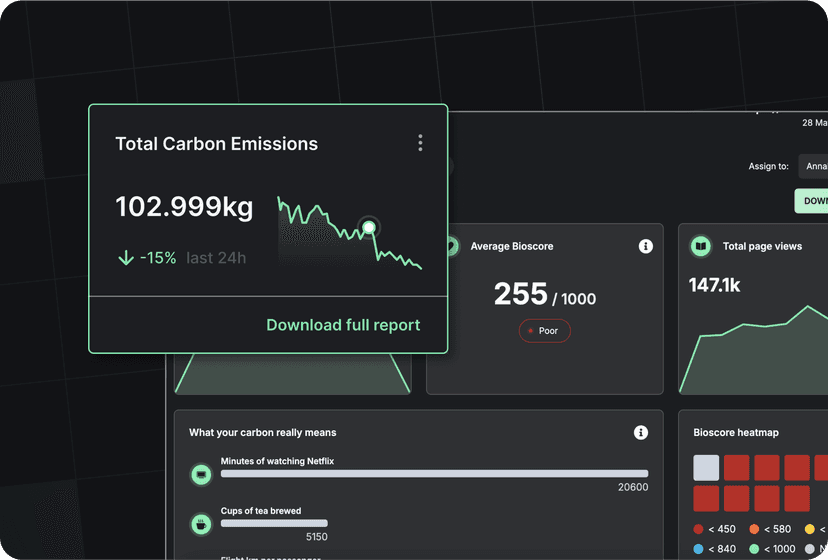 Bioscore | Calculate your digital carbon emissions